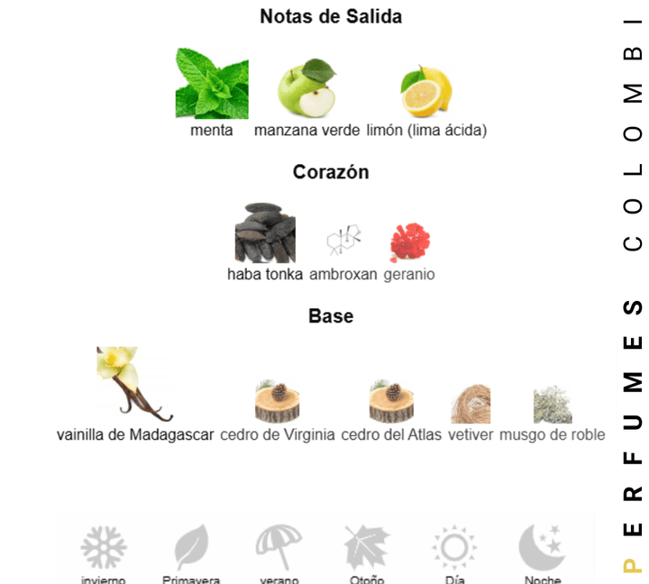 Catalogo general de perfumes – Perfumes Colombia